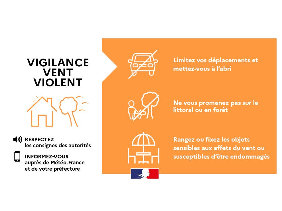 Vigilance ORANGE Vent violent / Orage / Vague submersion - Commune du Gâvre